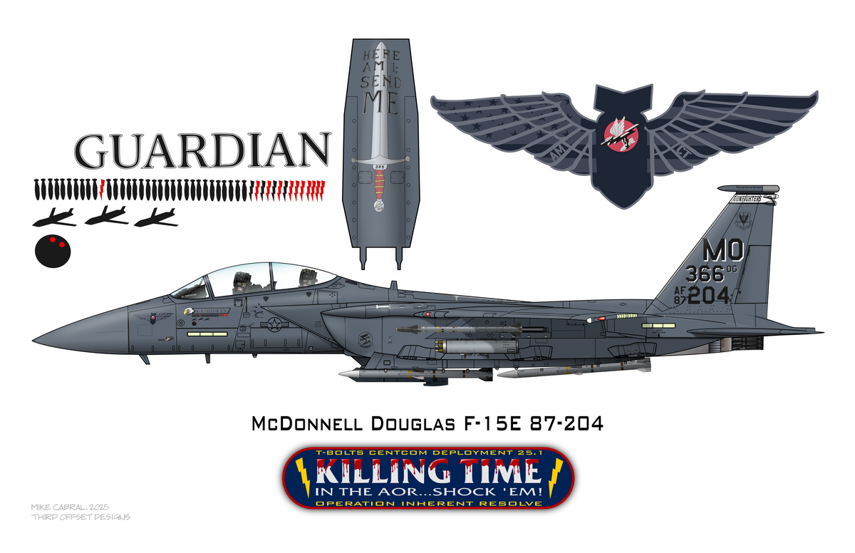 T-Bolts CENTCOM 2025 - Deployment Maquettes – Third Offset Designs