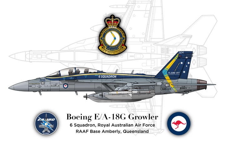 RAAF - 6 SQN - EA-18G Growler – Third Offset Designs