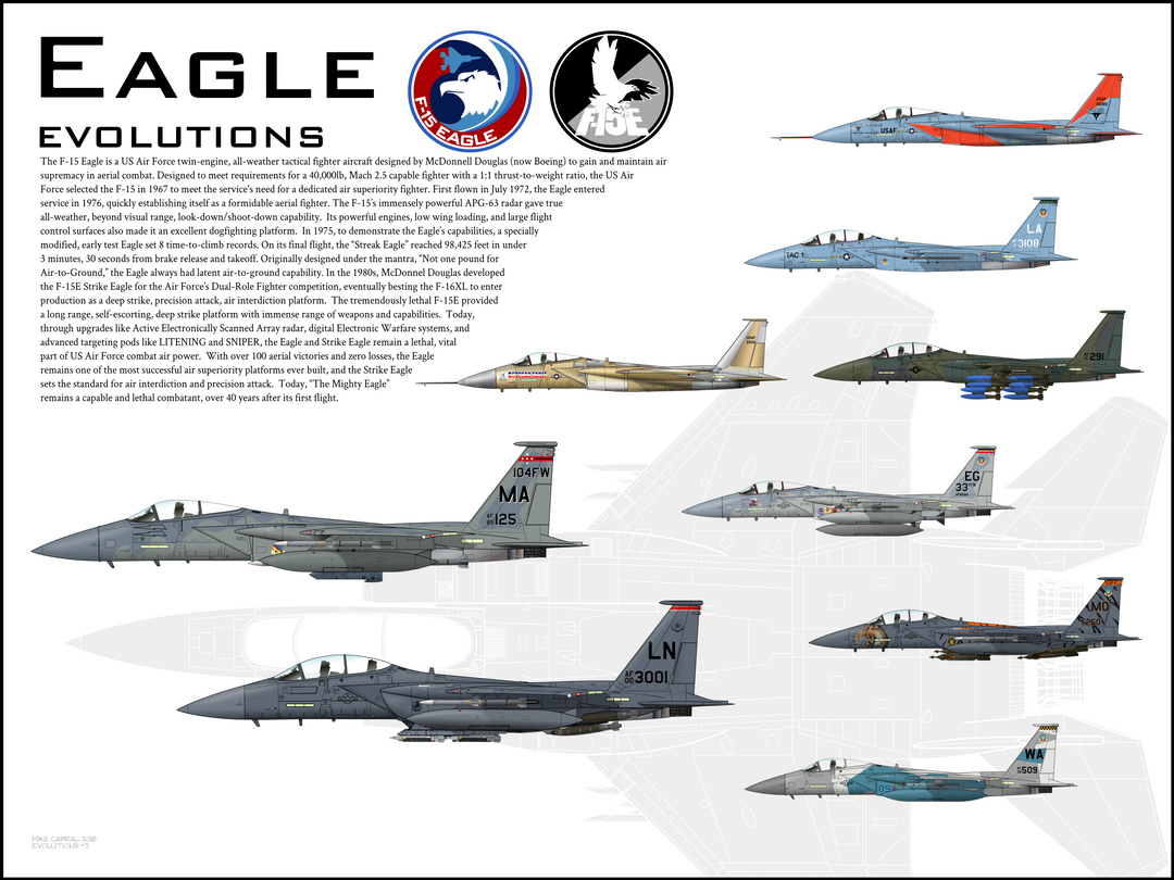 Eagle Evolutions – Third Offset Designs