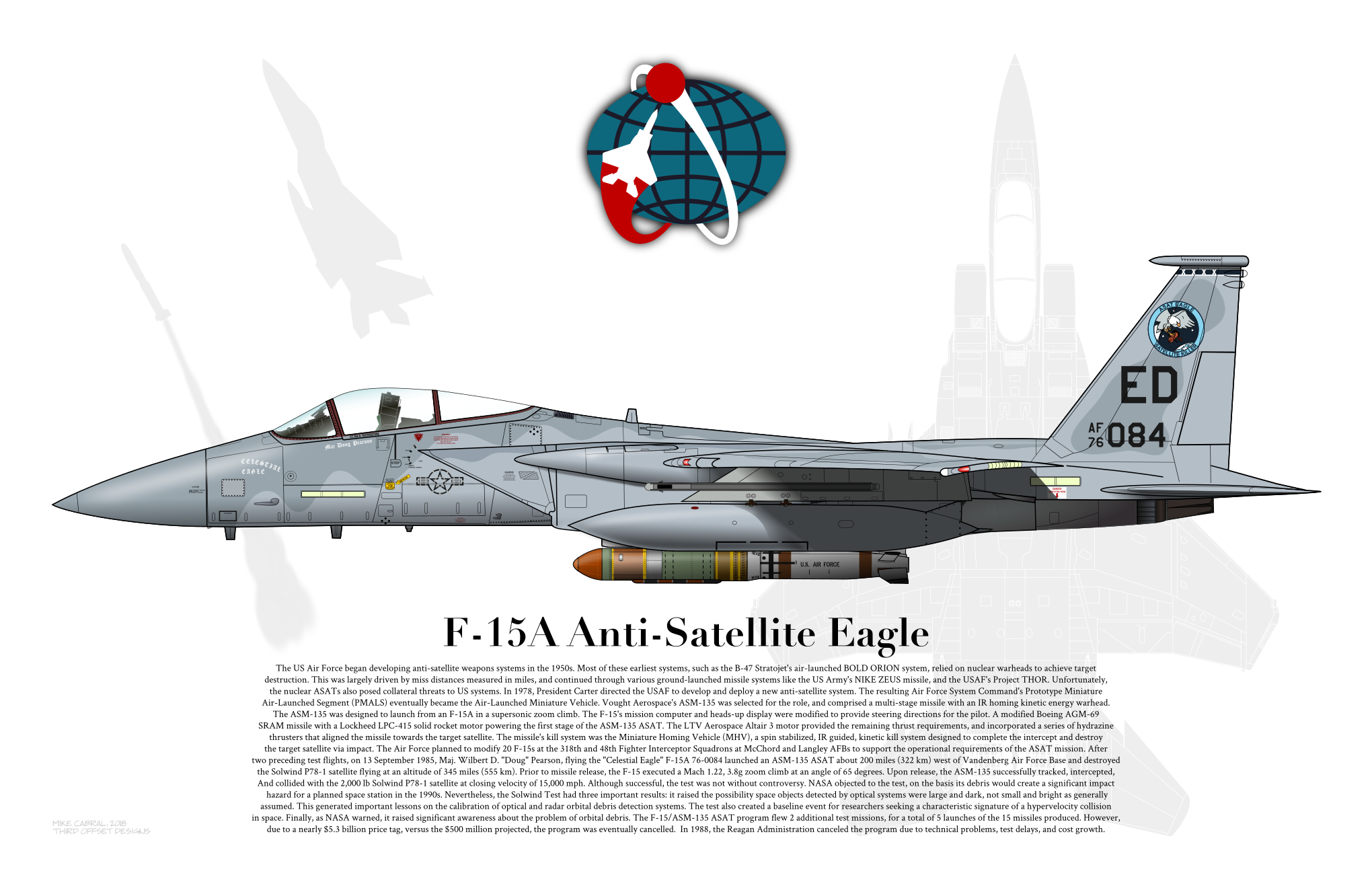F-15A Anti-Satellite Eagle – Third Offset Designs