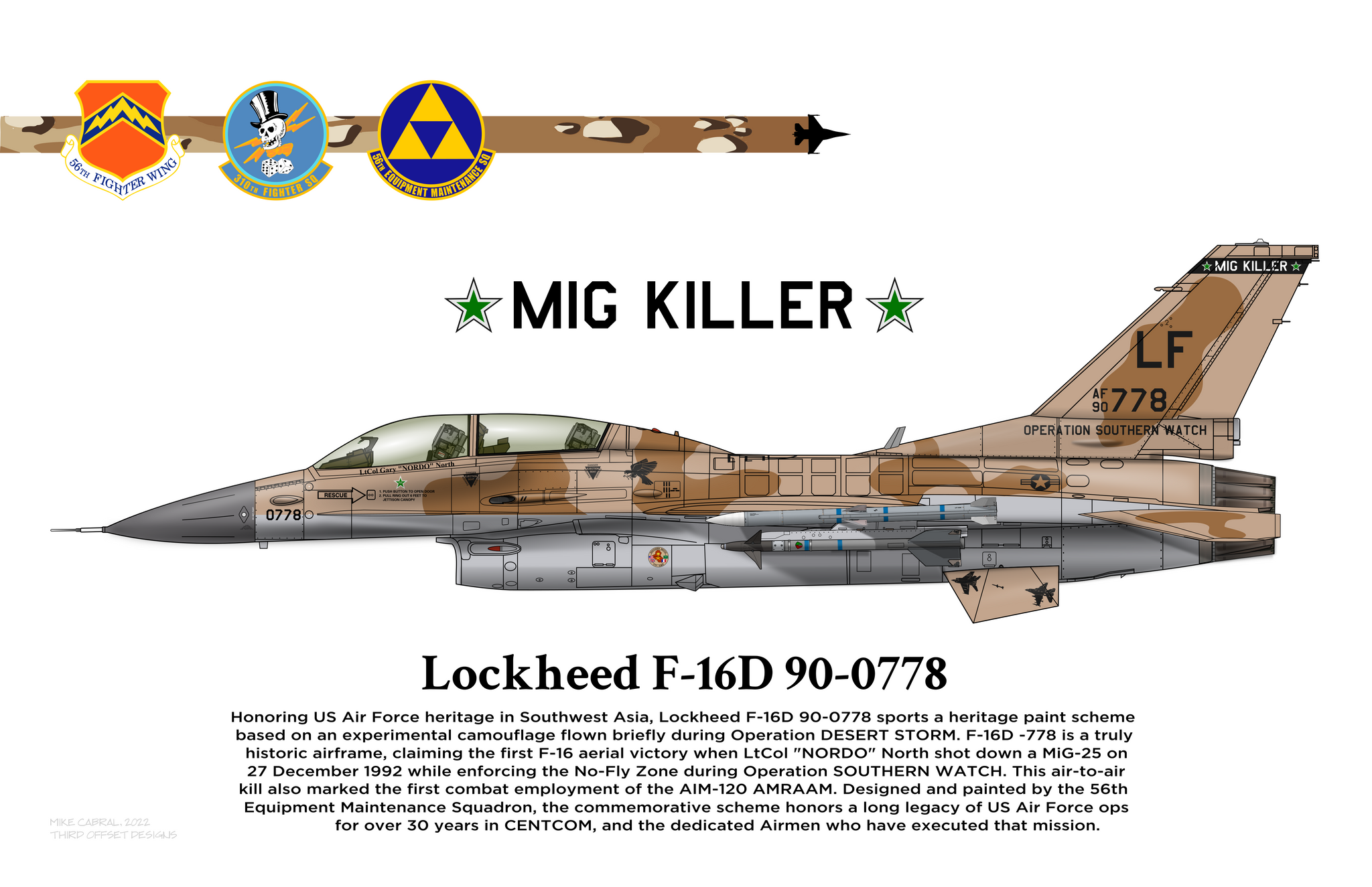 MiG Killer - 56FW F-16D - Operation SOUTHERN WATCH heritage – Third ...