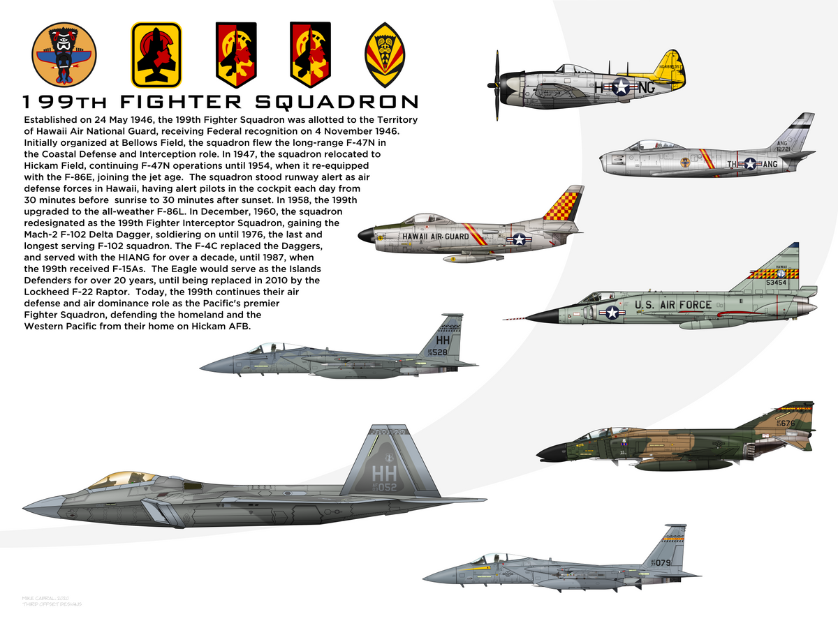 Mytai Fighters - 199th Fighter Squadron – Third Offset Designs