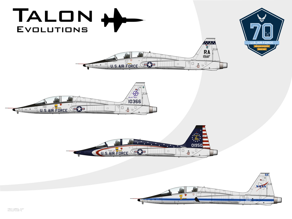 TALON EVOLUTIONS – Third Offset Designs